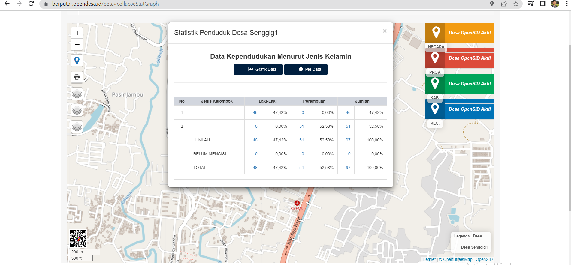 Bug/error: jenis kelompok tidak muncul saat menampilkan statistik penduduk pada peta · Issue ...