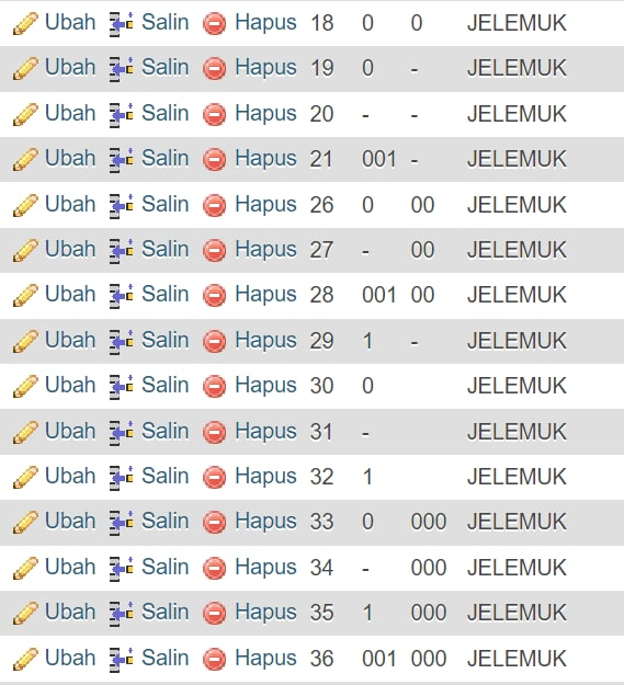 Bug/error: gagal migrasi v22.10-premium khusus desa sempano.desa.id · Issue #5735 · OpenSID ...