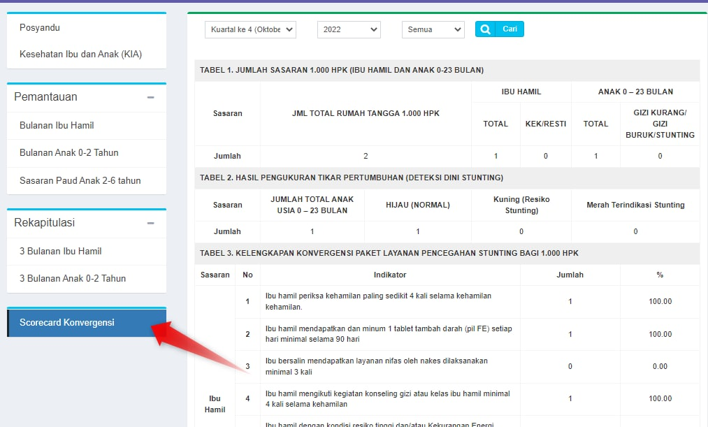 Permintaan fitur: export Scorecard Konvergensi · Issue #5830 · OpenSID/OpenSID · GitHub