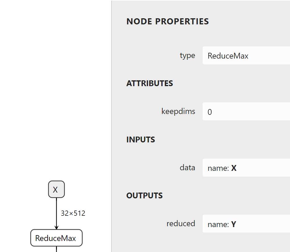 `ValueError: vector::_M_default_append` when trying to parse distilbert from onnx · Issue #1178 ...