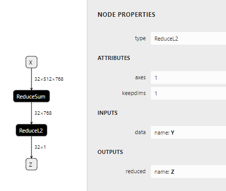 `ValueError: vector::_M_default_append` when trying to parse distilbert from onnx · Issue #1178 ...