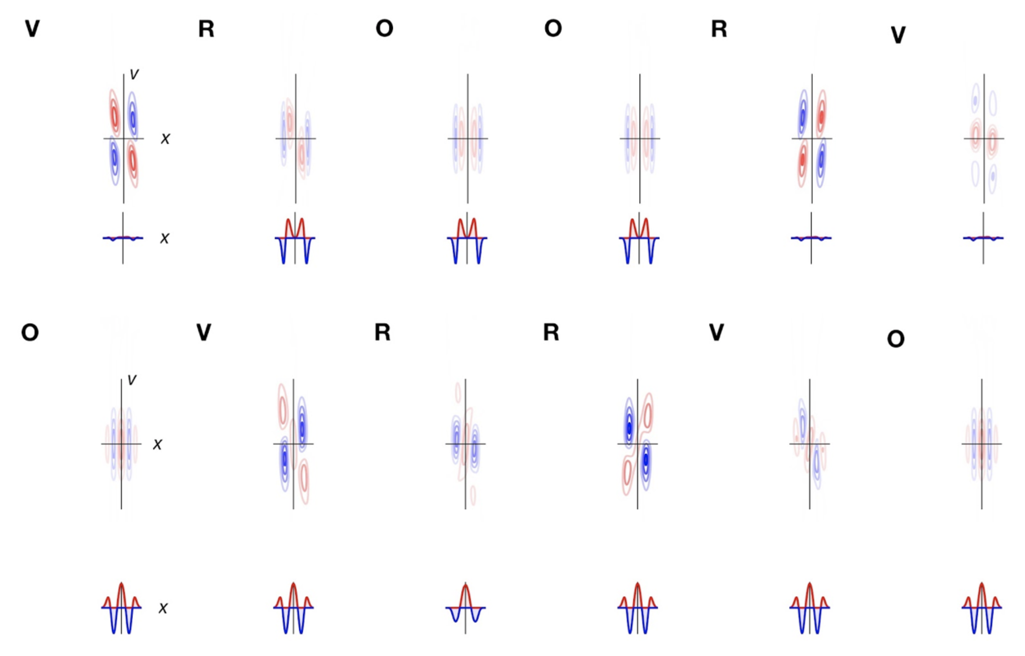 weird openmm warnings in miniconda3/lib/python3.8/site-packages/openmm ...