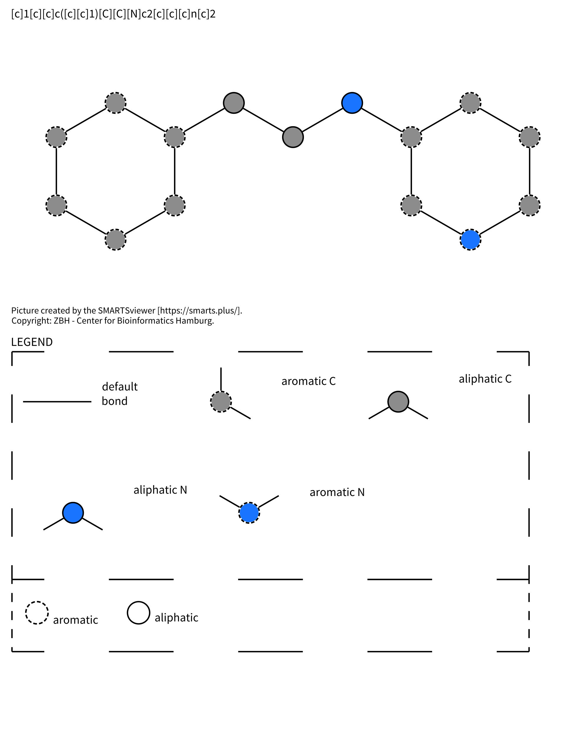 openff-toolkit 0.11 breaks support for interconverting molecule substructures between toolkits ...