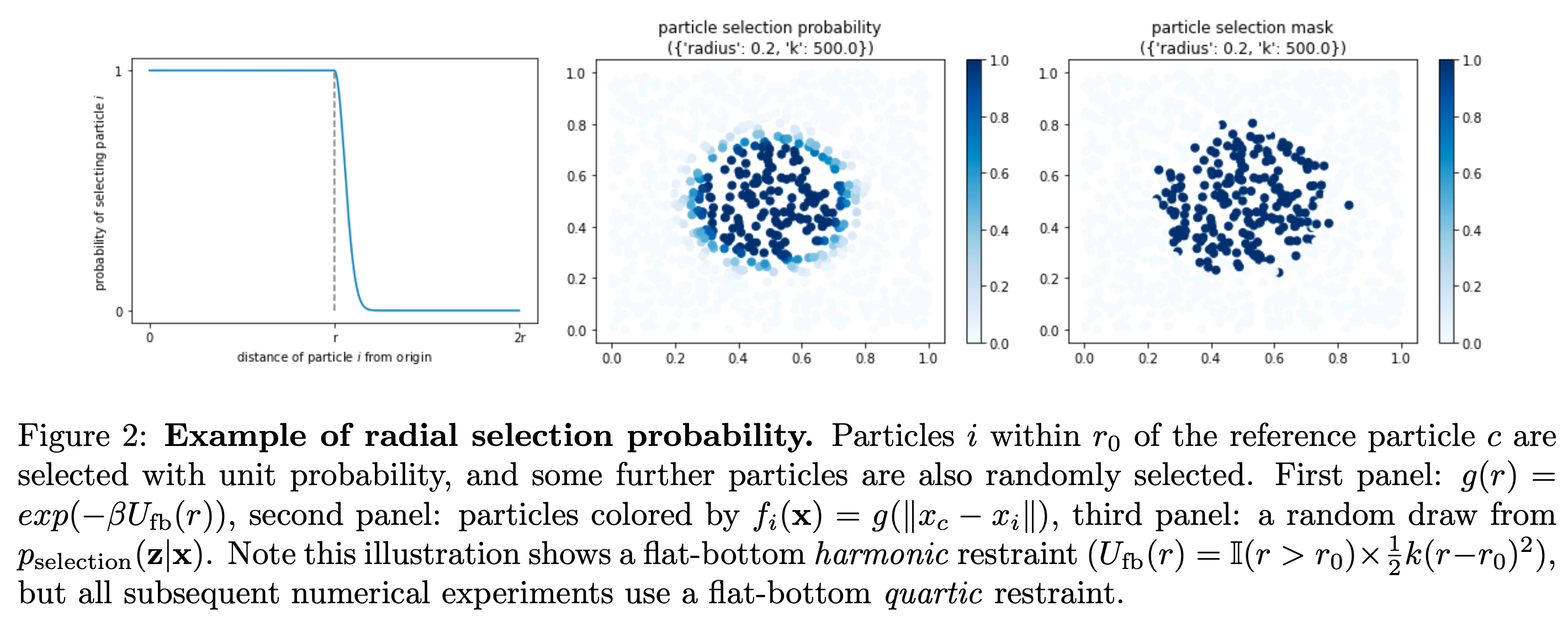 Local resampling trick · Issue #4102 · openmm/openmm · GitHub
