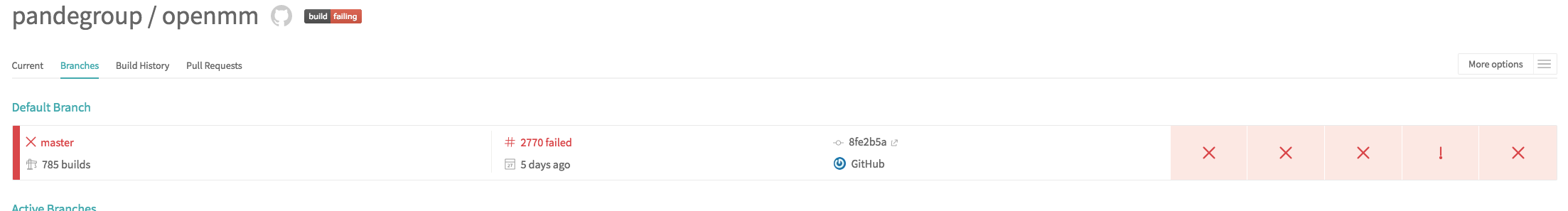 Travis build failing · Issue #2034 · openmm/openmm · GitHub