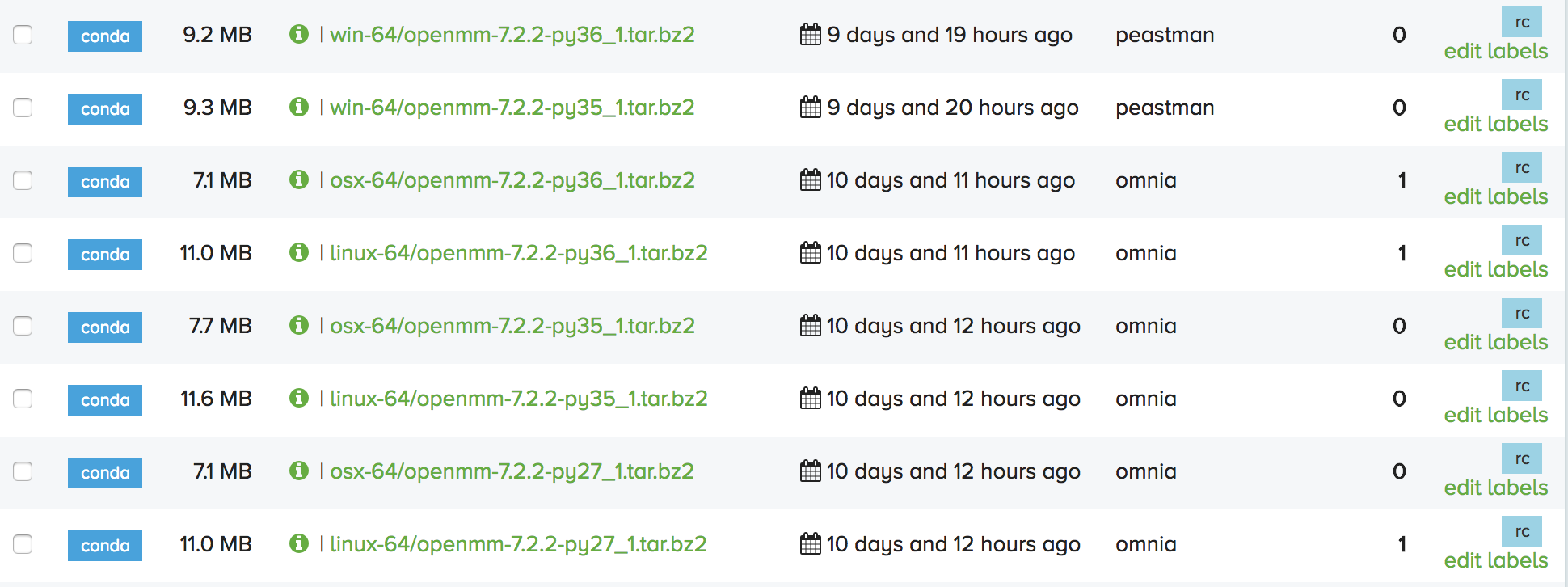 Changes for 7.2.2 · Issue #2041 · openmm/openmm · GitHub