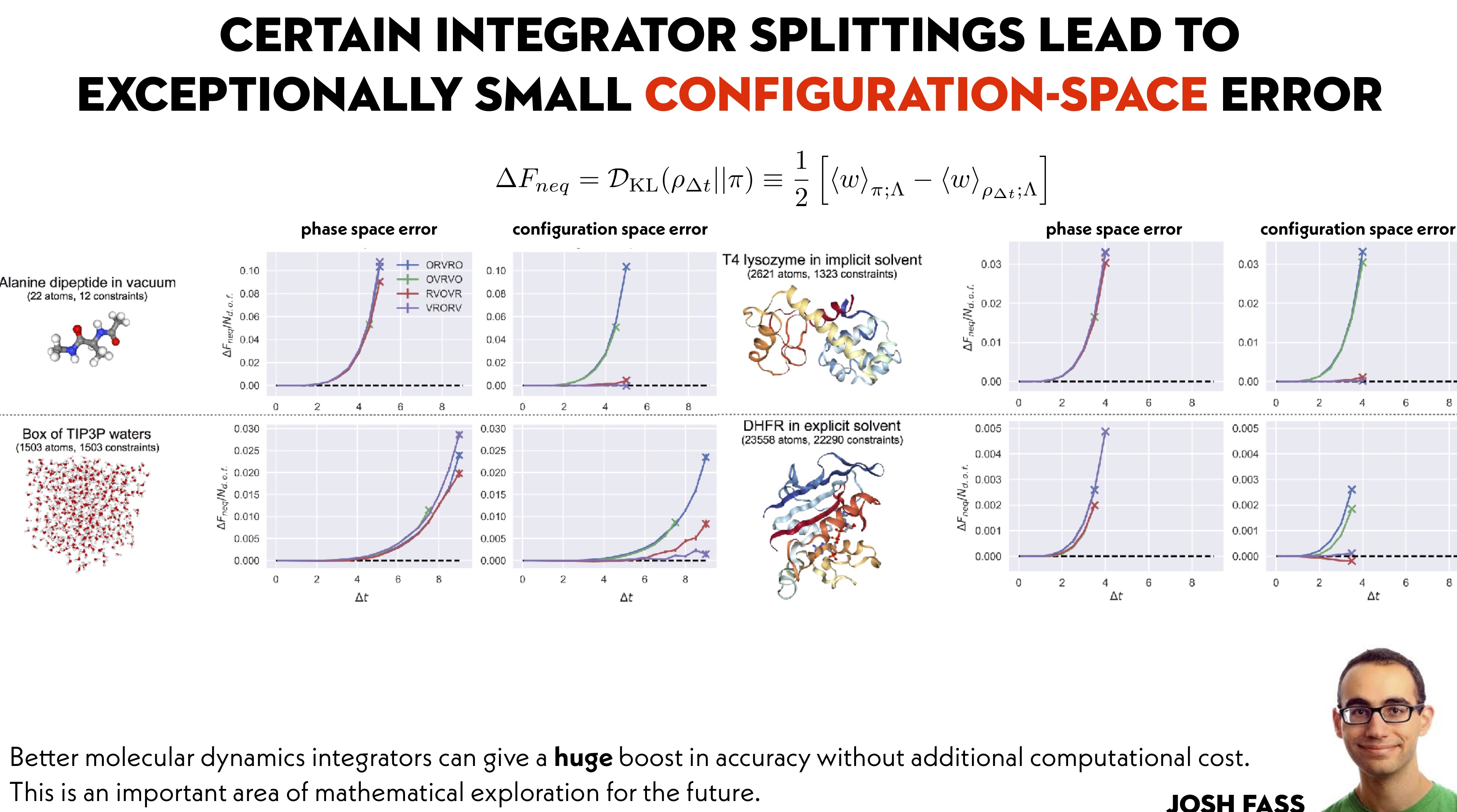 Recommended simulation settings · Issue #2520 · openmm/openmm · GitHub