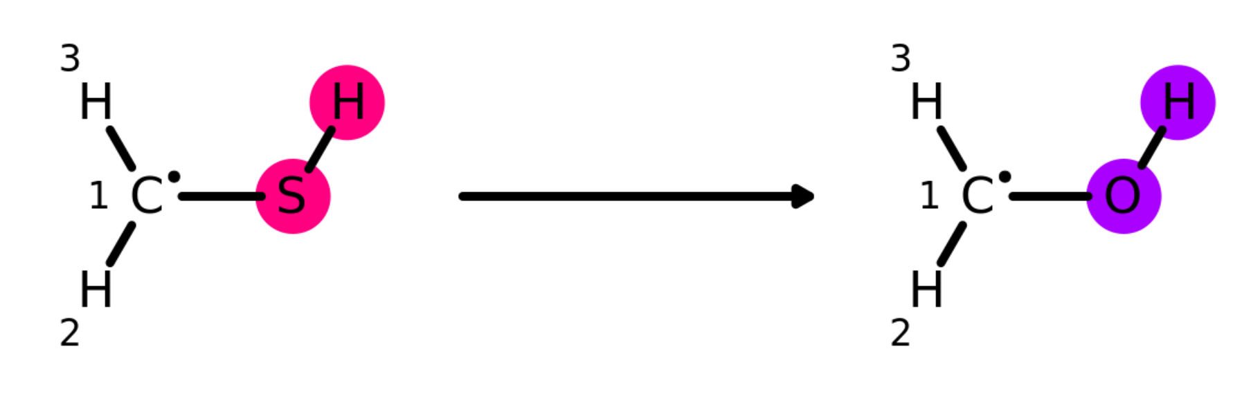openmm slow when particular constraint is used · Issue #2380 · openmm ...