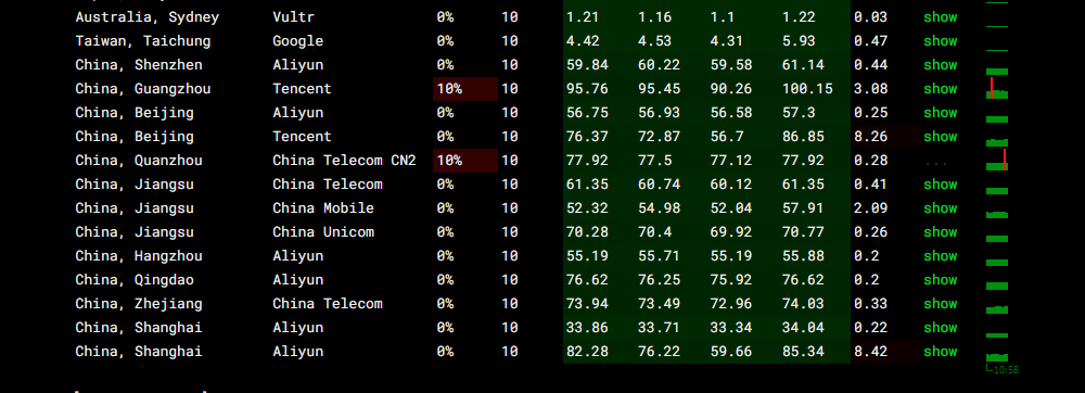 考虑部署到netlify？ · Issue #2 · Akegarasu/stable-diffusion-inspector · GitHub