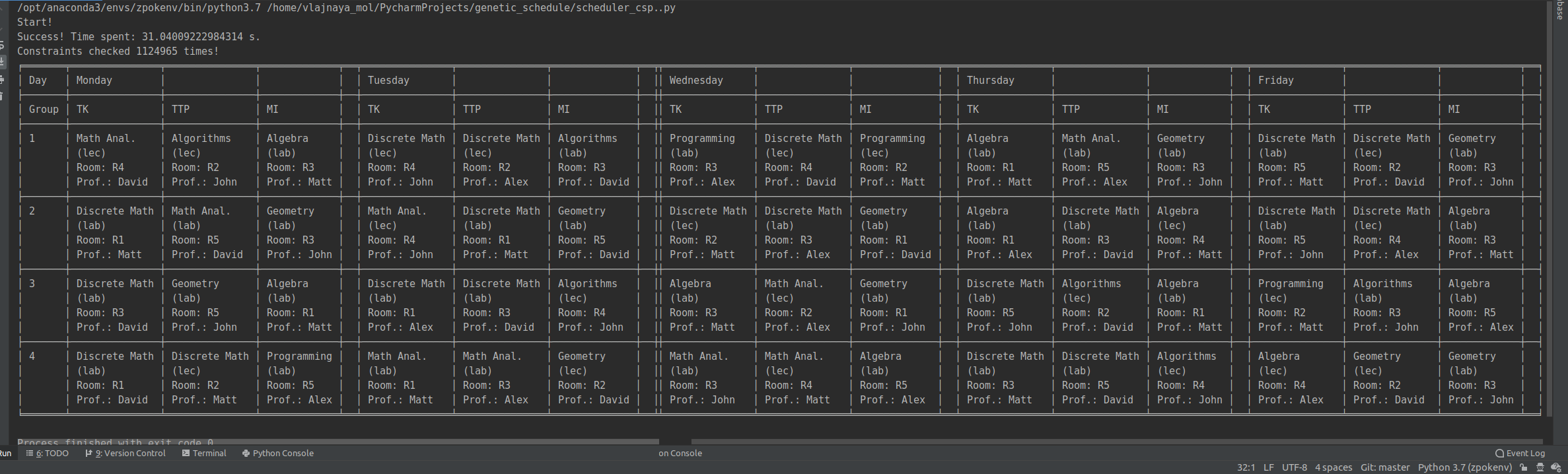 GitHub - vlajnaya-mol/CSP-Class-Schediling: CSP Class Scheduling problem solved for Intellectual ...