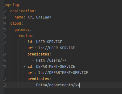 GitHub - Fazal-haroon/microservices-using-springboot: Basic Microservice Example(User service ...