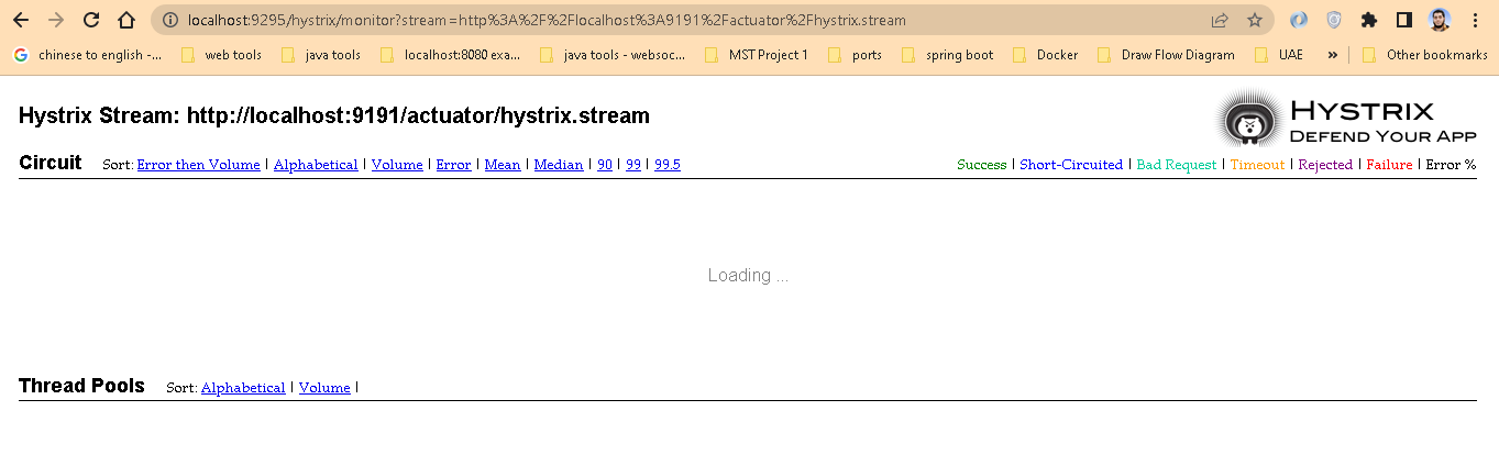 GitHub - Fazal-haroon/microservices-using-springboot: Basic Microservice Example(User service ...