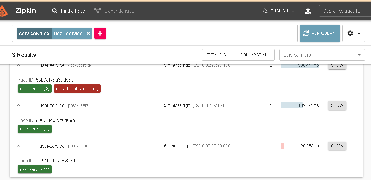 GitHub - Fazal-haroon/microservices-using-springboot: Basic Microservice Example(User service ...
