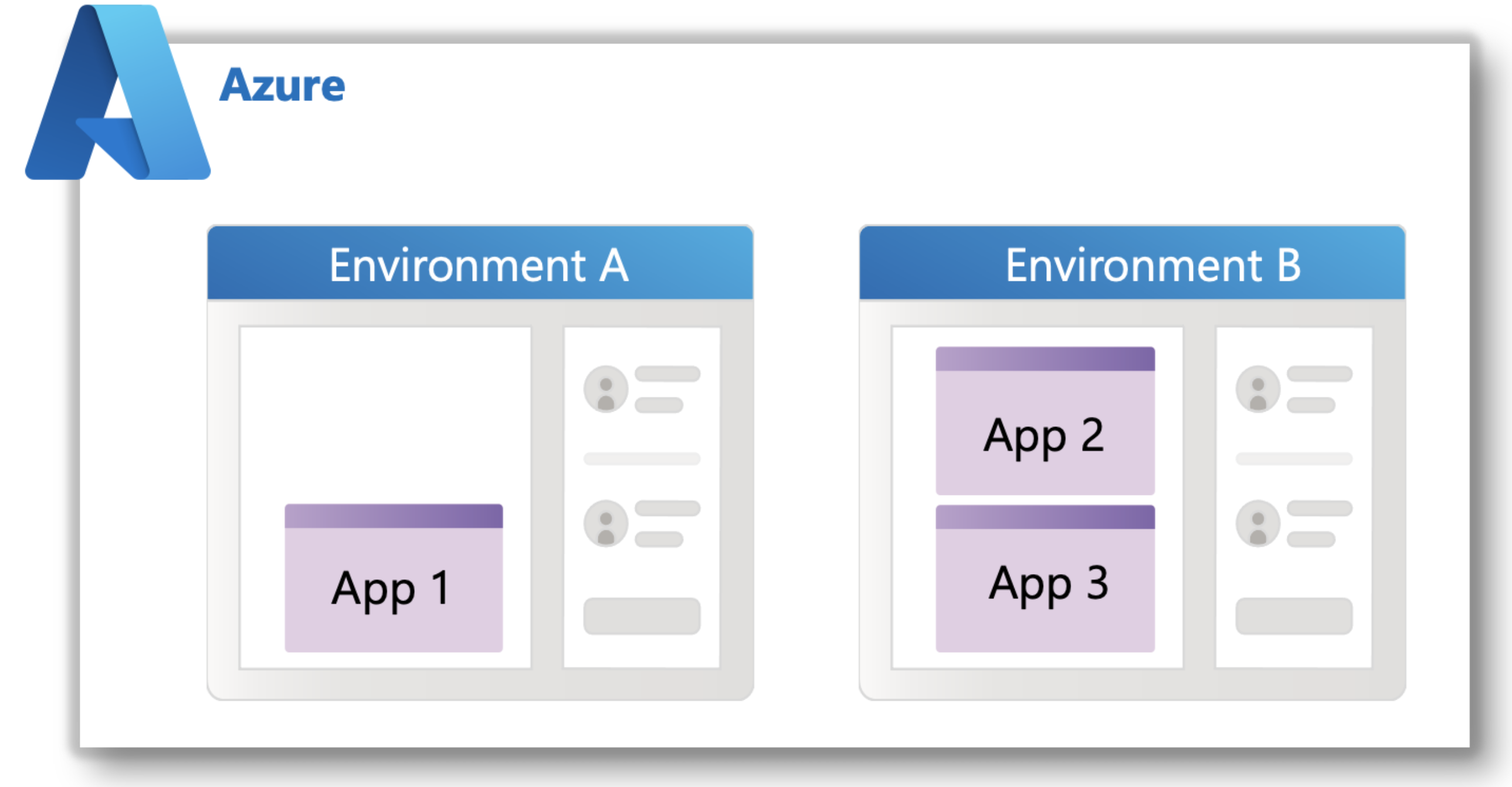 Separate Radius Installation From Env Initialization · Issue 2691