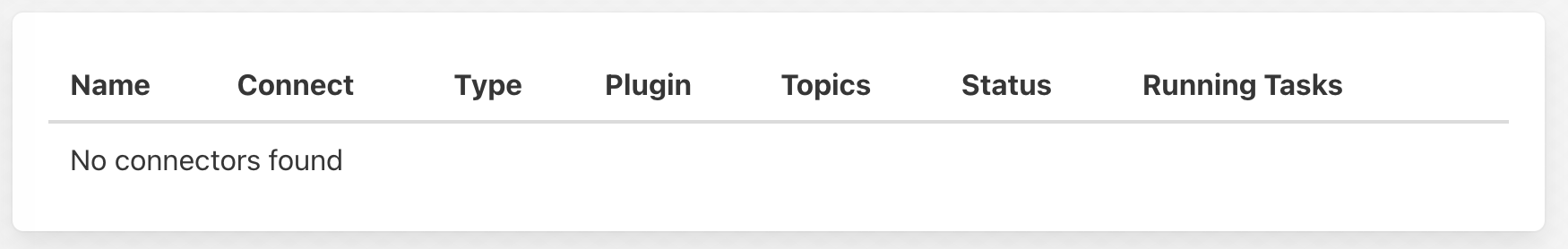 Review All Tables And Unify The Way Of Data Displaying · Issue 602 · Provectus Kafka Ui · Github