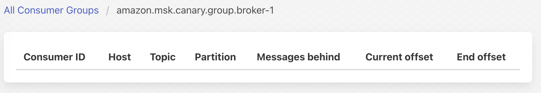 Review all tables and unify the way of data displaying. · Issue #602 · provectus/kafka-ui · GitHub