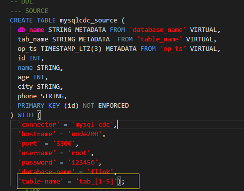 [Bug] [CDCSOURCE] datastream-kafka 只能初始化读取ddl，不支持启动后新建的ddl · Issue #1572 · DataLinkDC/dinky · GitHub