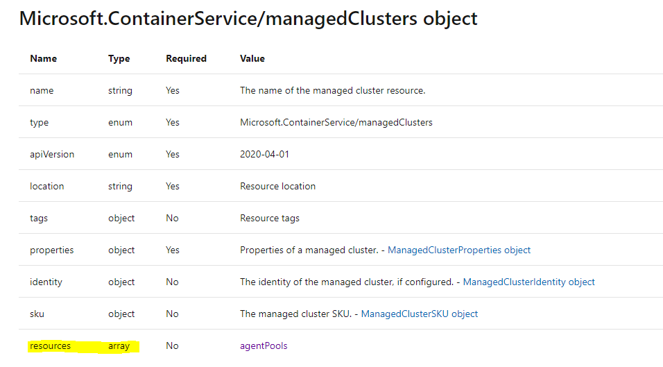 Creating agent pools using agentPoolProfiles object vs resources/Microsoft.ContainerService ...