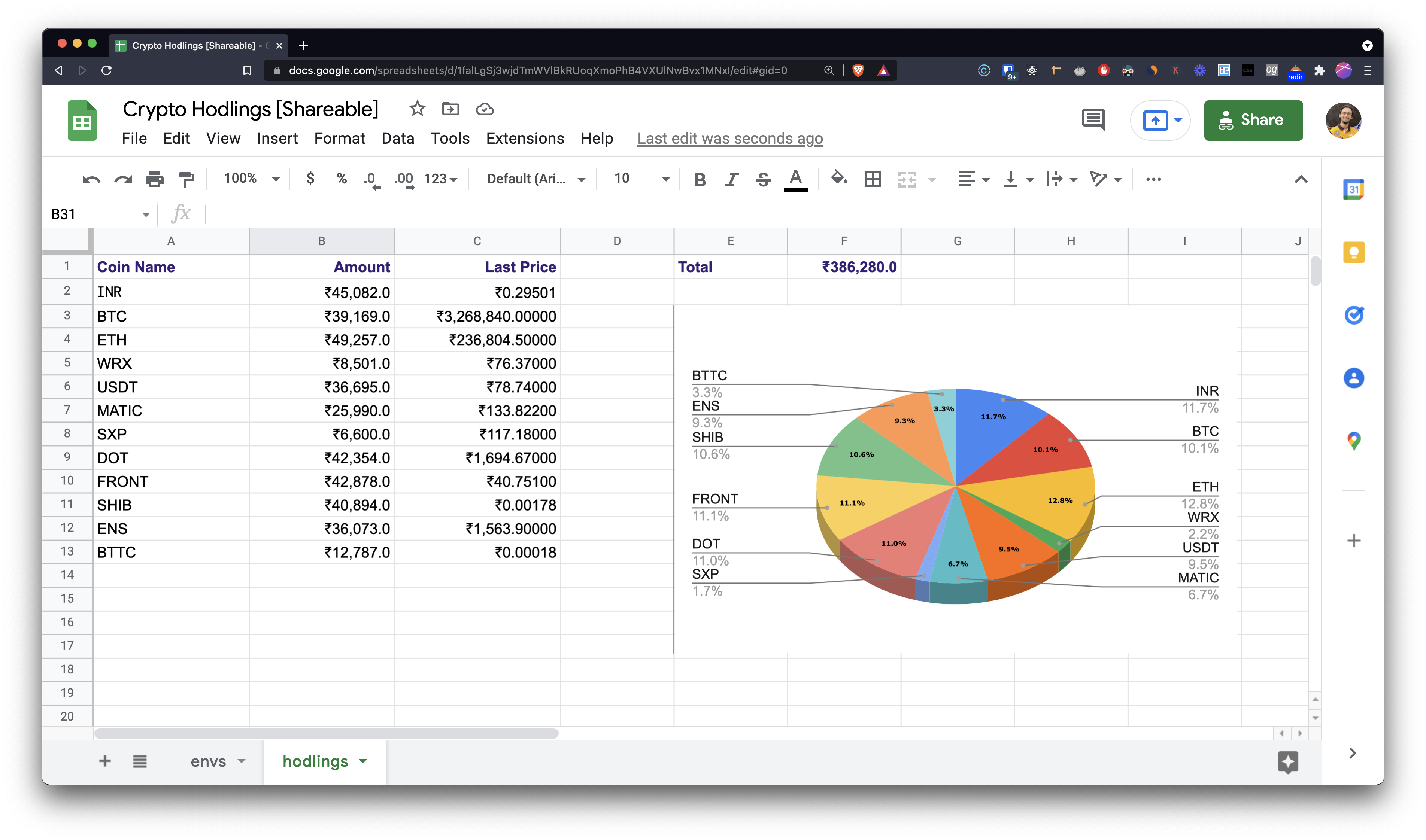 Wazirx Google Sheet Dashboard