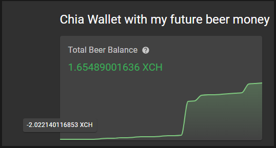 On Wallet tab of GUI, shows negative amount · Issue #8832 · Chia-Network/chia-blockchain · GitHub