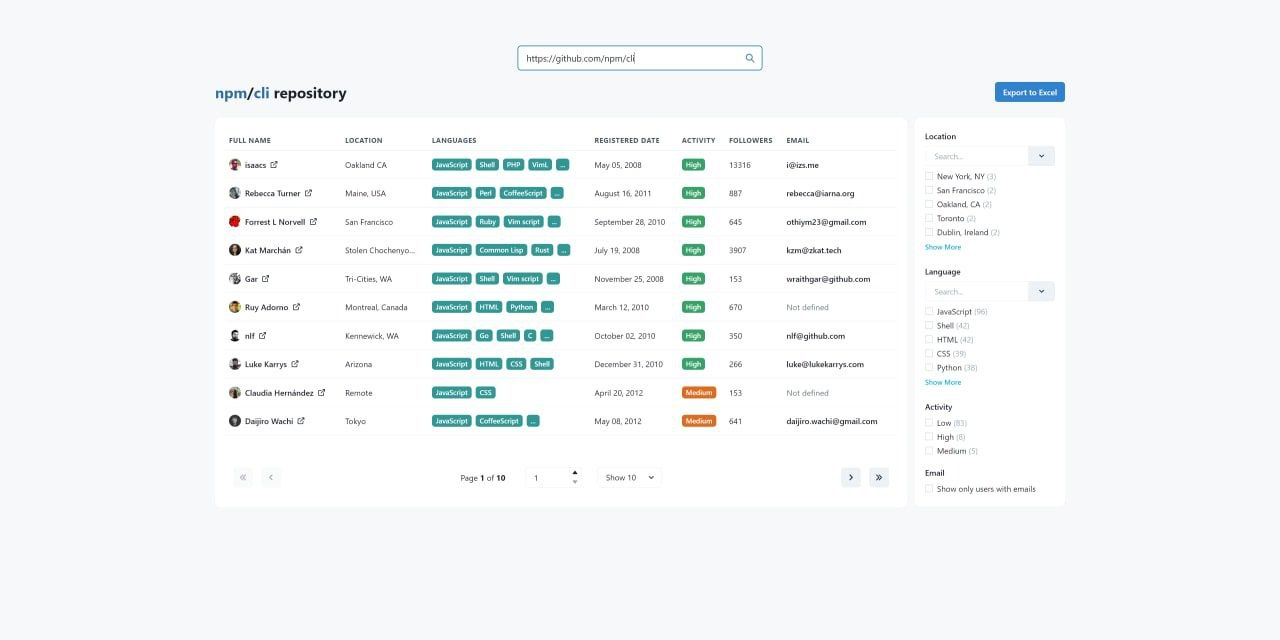 GitHub - nborzunov/devrelhack
