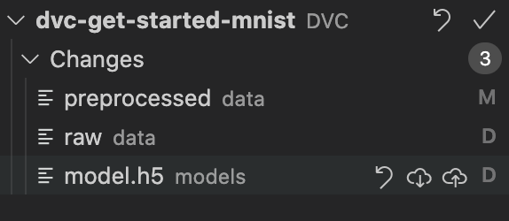 Review: DVC-tracked files intergration · Issue #330 · iterative/vscode-dvc · GitHub