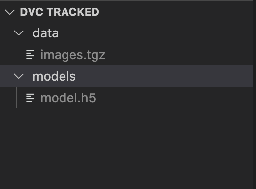 DVC tracked tree uses gitignore decoration for DVC-tracked files and dirs · Issue #656 ...