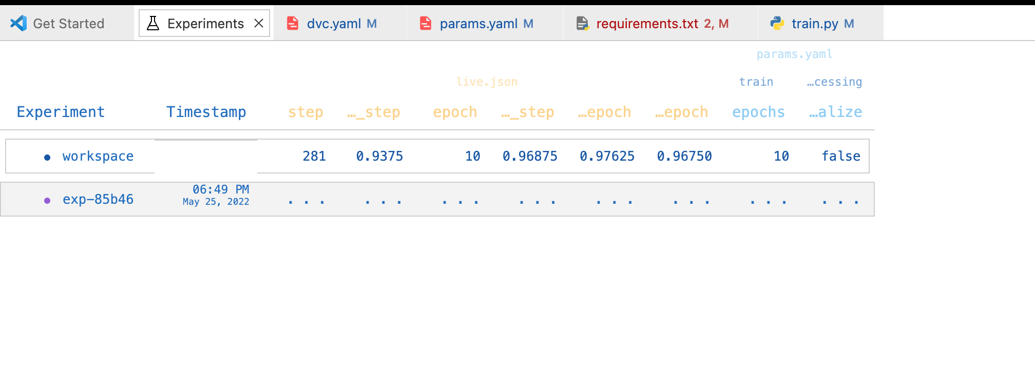 Reconsider column names truncation rules and default width settings · Issue #1786 · iterative ...
