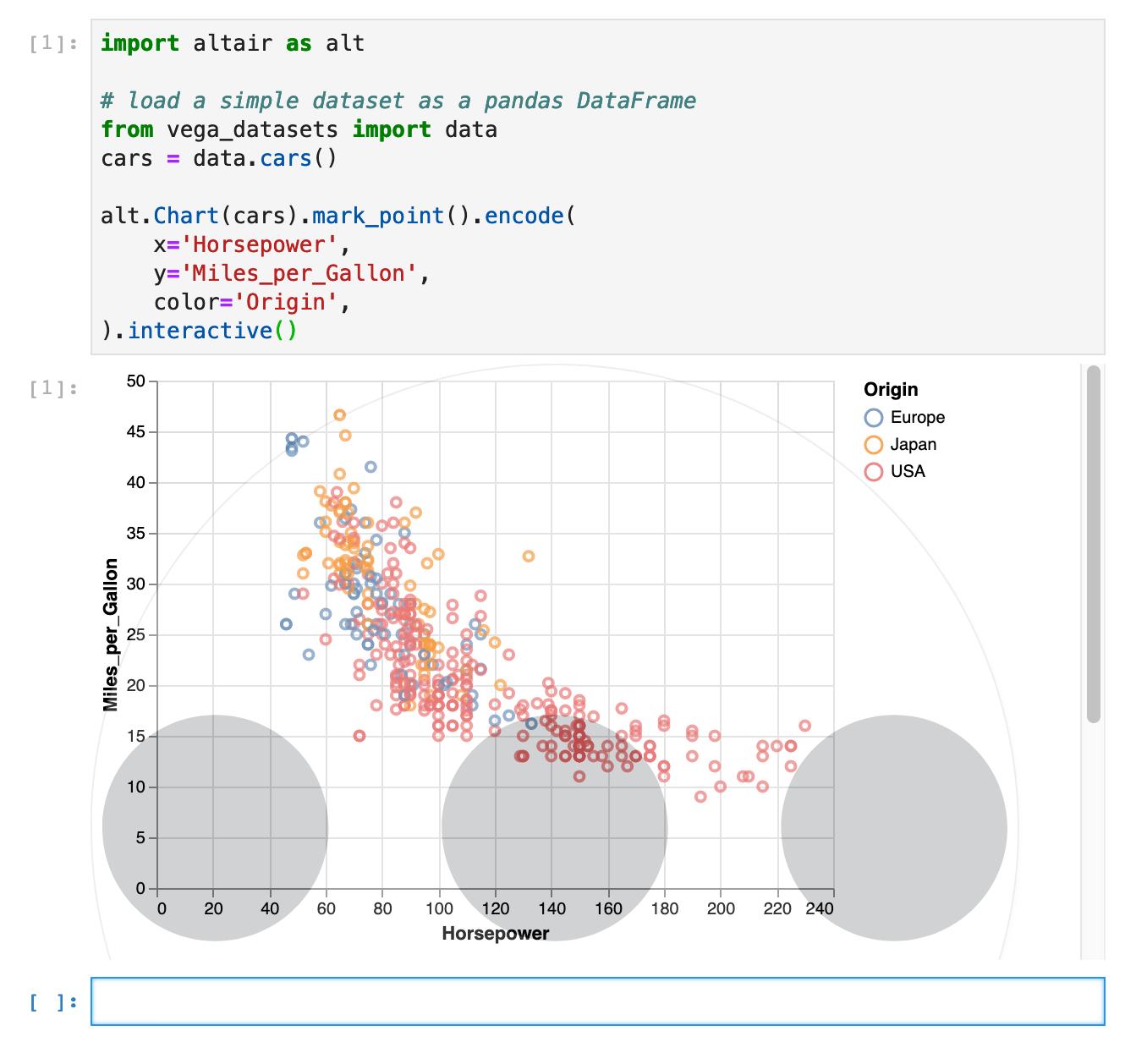 Jupyter Lab Action Menu Rendering Issue In Firefox · Issue 1916 · Vegaaltair · Github
