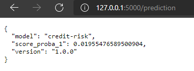 GitHub - rezanatha/credit-risk-classification: End-to-end pipeline for ...