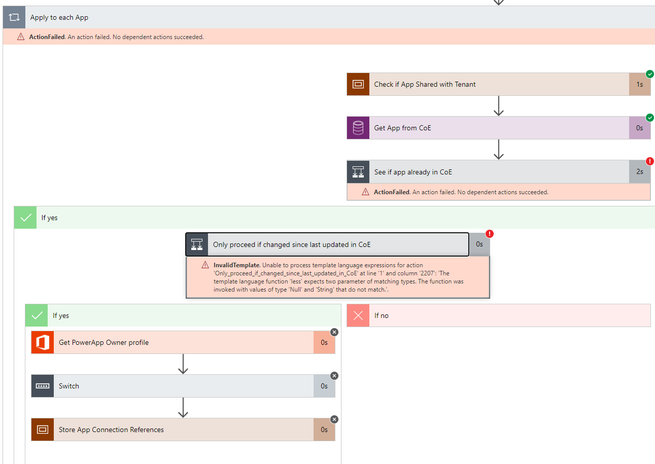 [BUG]: Admin | Sync Flow (XX) - Error if "admin_modified" is NULL · Issue #547 · microsoft ...