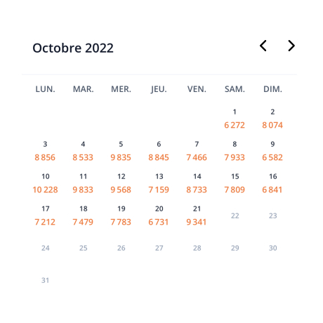 GitHub - WeWard-SAS/app-interview-challenge