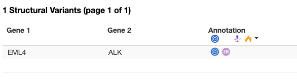 Reminder: Coordinate with Frontend and Curation Team - SV Release · Issue #793 ...