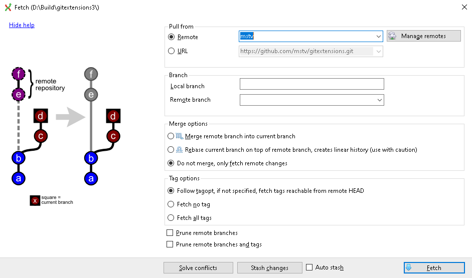 Pull dialog cut-off after a Fetch operation from toolbar · Issue #9779 · gitextensions ...