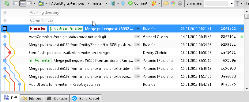 Build status is displayed only for a few commits · Issue #6140 ...