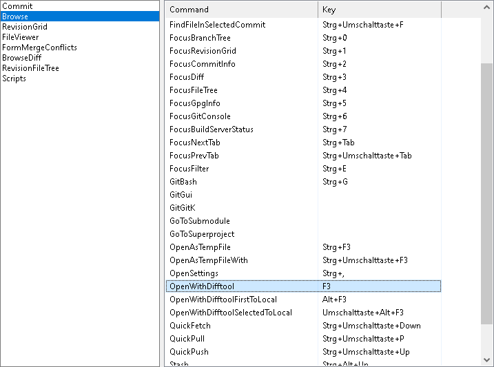 Support F3 (Open with difftool) in the revision grid · Issue #7674 · gitextensions/gitextensions ...