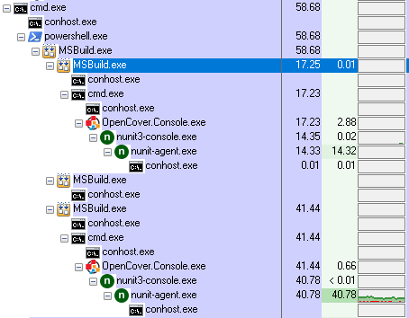 Improve Arcade build · Issue #7702 · gitextensions/gitextensions · GitHub