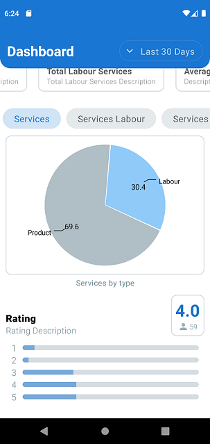GitHub - mostafa-tabasi/whip-mobility-test
