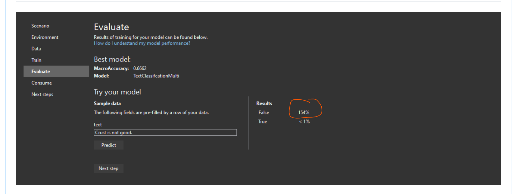 Text Classification Score Should Be Calibrated And Normalized To 1 · Issue 2317 · Dotnet