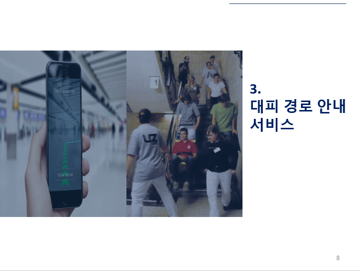 GitHub - min19828257/CapstoneDesign: 캡스톤 디자인 소스코드