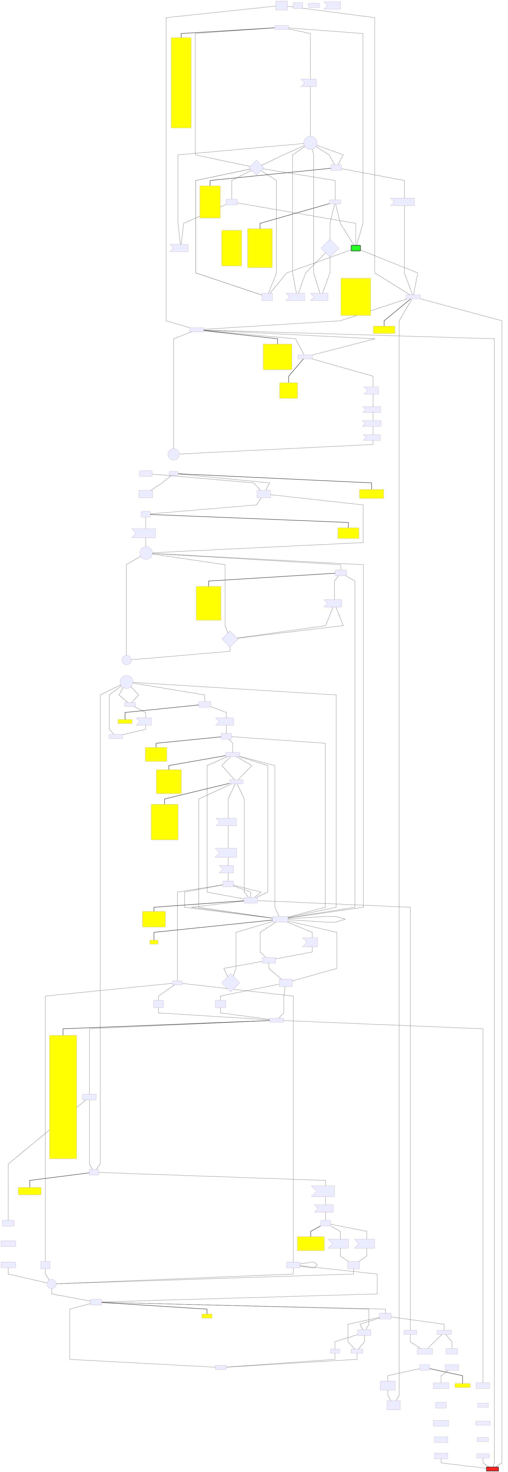 allow user to designate node position or justification · Issue #270 ...