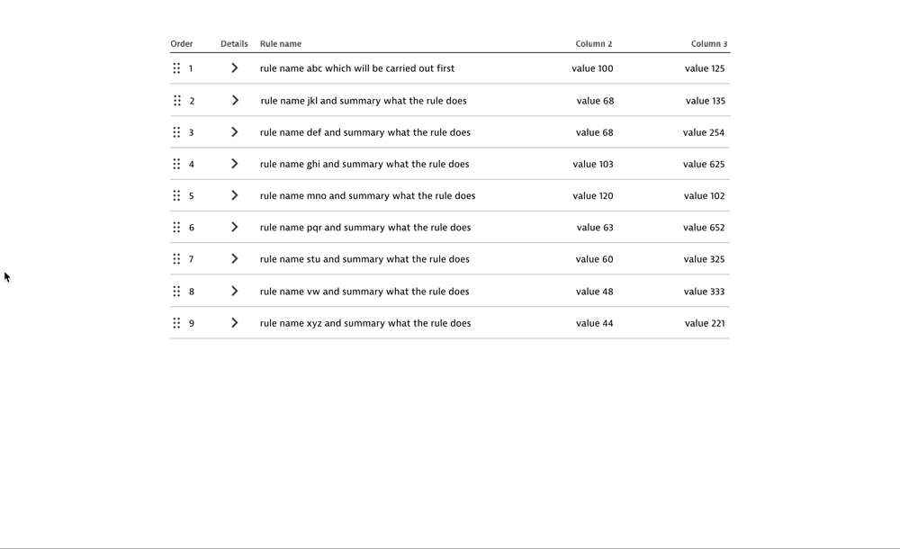 Table: reorder functionality · Issue #561 · dynatrace-oss/barista · GitHub