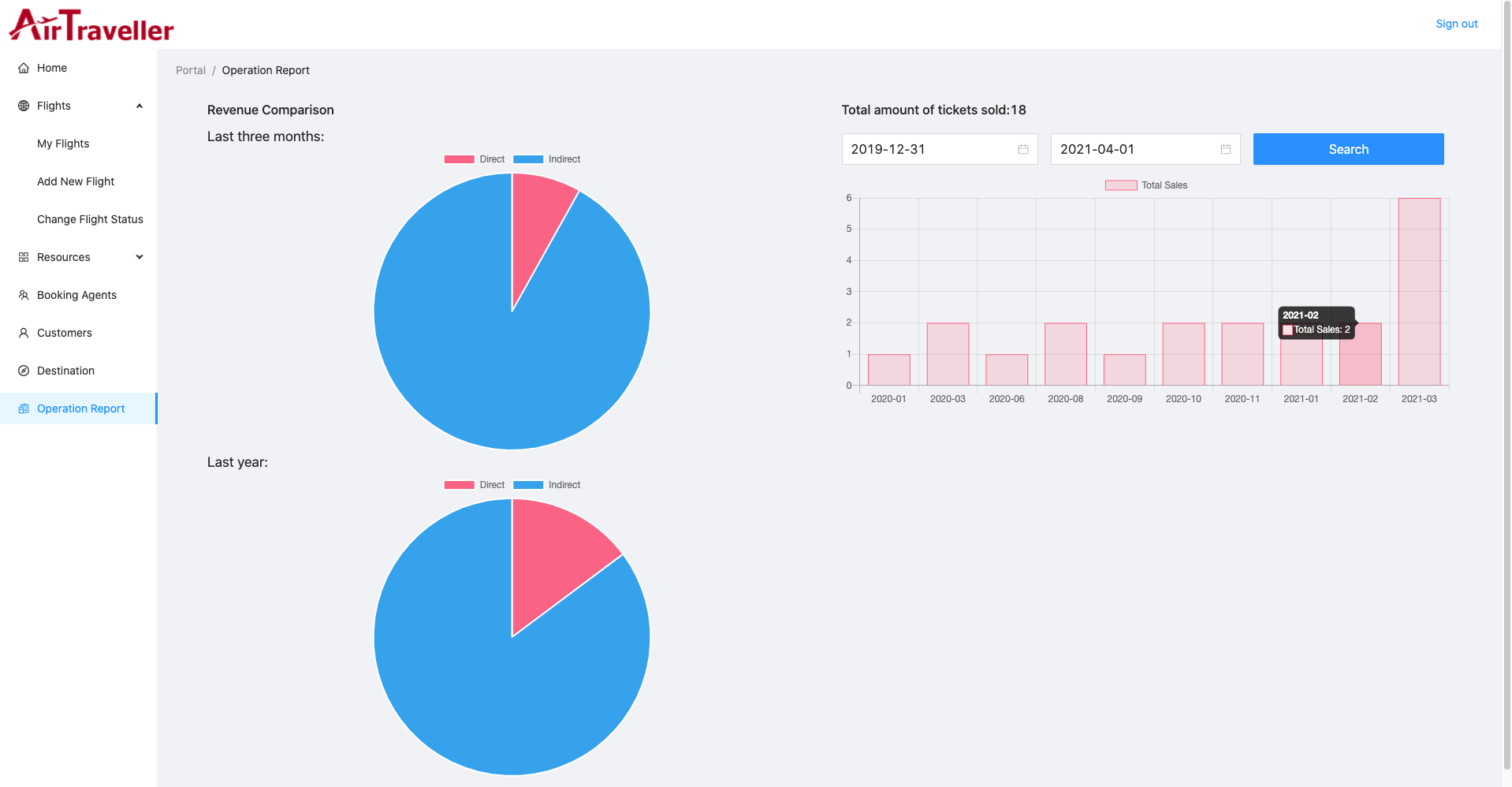 GitHub - Barrywww/AirTraveller: A ticket booking system using React ...