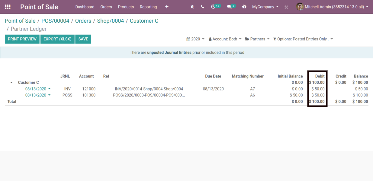 Customer debited twice in partner ledger while doing transaction with ...
