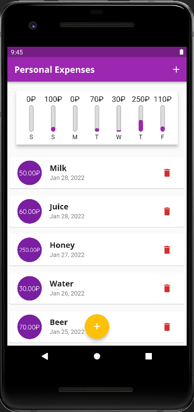 GitHub - psokolnikov/personal_expenses_app