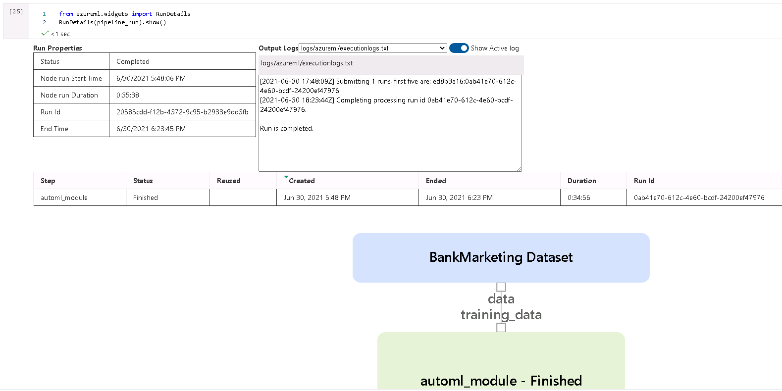 GitHub - JCForszp/Azure-Machine-Learning-Engineer-Operationalizing-ML
