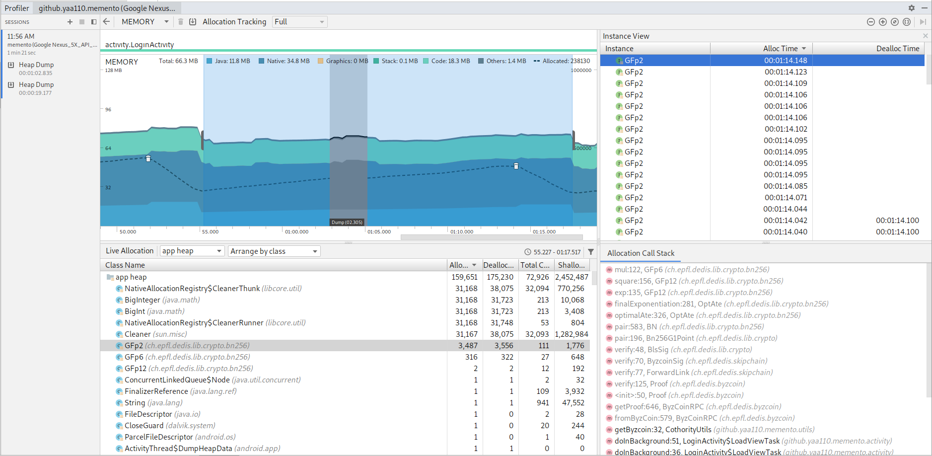 Java bn256 makes too much garbage · Issue #1877 · dedis/cothority · GitHub