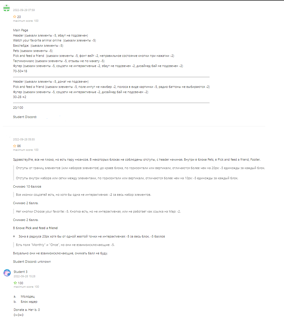 Cross-Check 'Online-zoo' - 'lenaparkhats'. · Issue #711 · rolling-scopes-school/support · GitHub