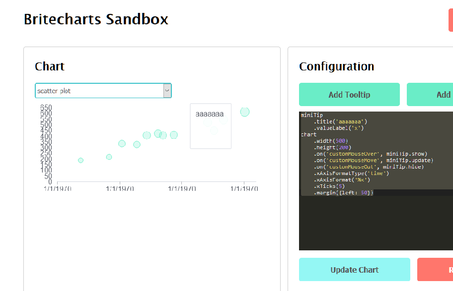 Scatterplot tooltip isn't diplayed on the intended position · Issue ...