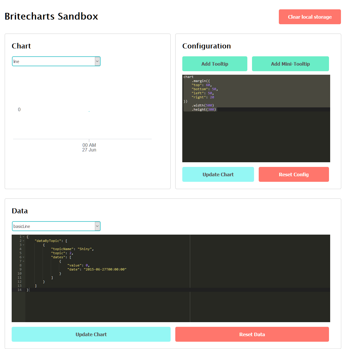 when all data is 0 line chart draw the line in the middle of the graph · Issue #861 ...
